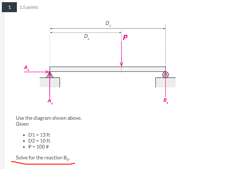 Solved Please see the problem requirements and data | Chegg.com