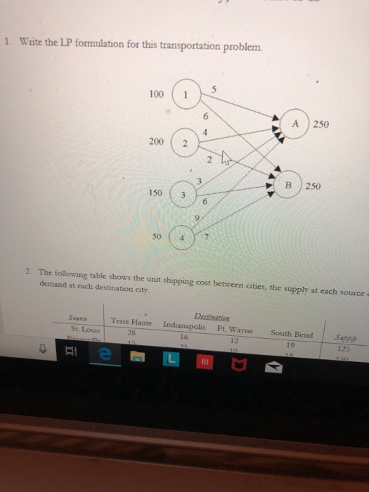 Solved 1. Write the LP formulation for this transportation | Chegg.com