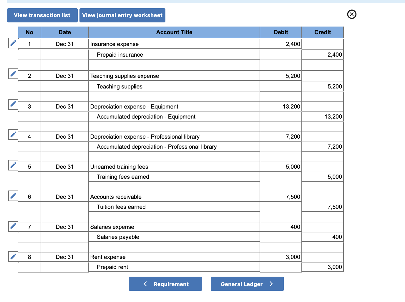 solved-view-transaction-list-view-journal-entry-worksheet-chegg