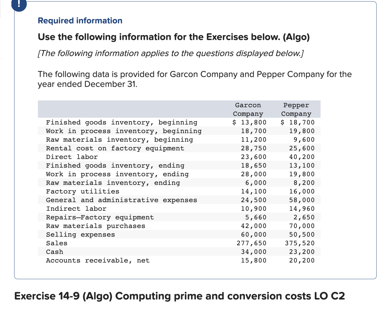 Solved Required information Use the following information | Chegg.com
