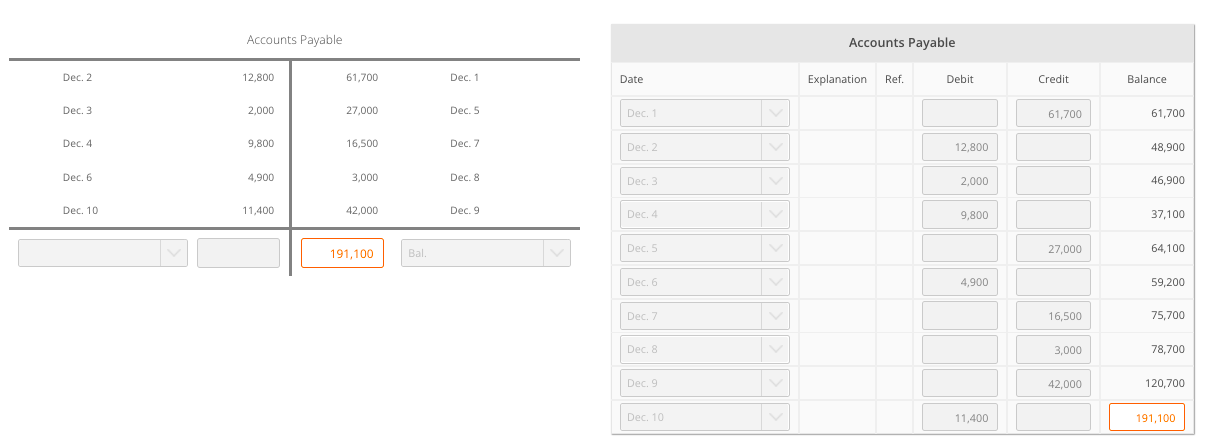 Solved Calculate and enter the ending balance for each | Chegg.com