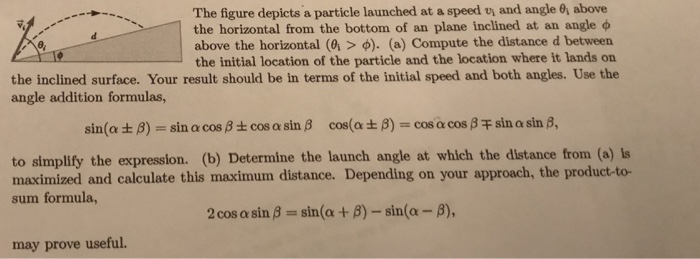 Solved The figure depicts a particle launched at a speed vy | Chegg.com
