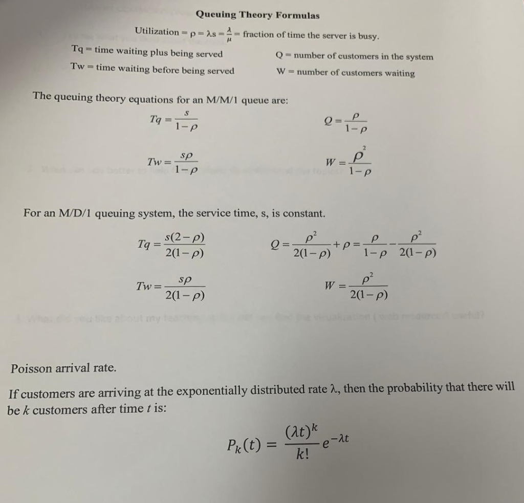 Queuing Theory Formulas Utilization -p-as = 1 - | Chegg.com