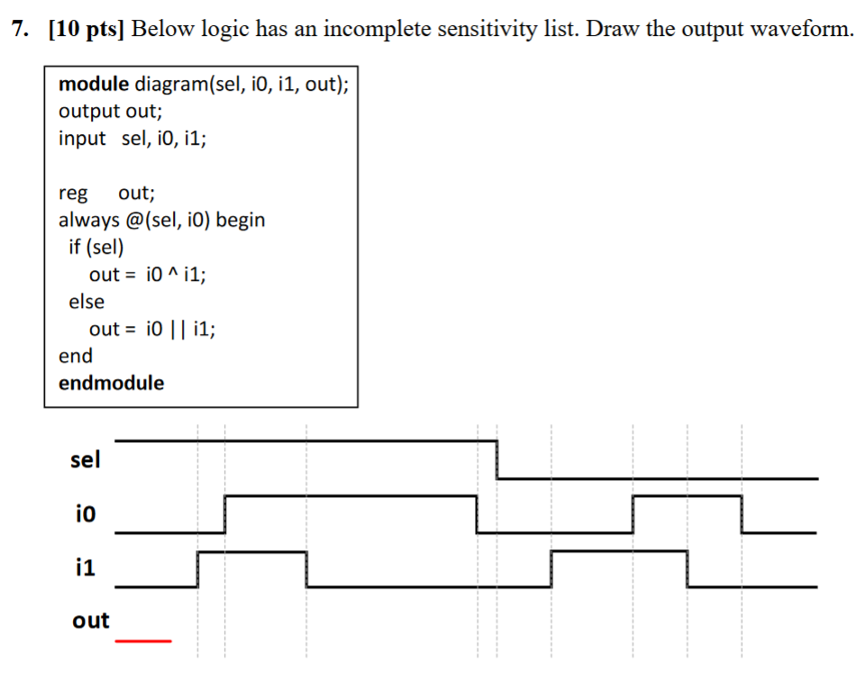 Solved 7. [10 pts] Below logic has an incomplete sensitivity | Chegg.com