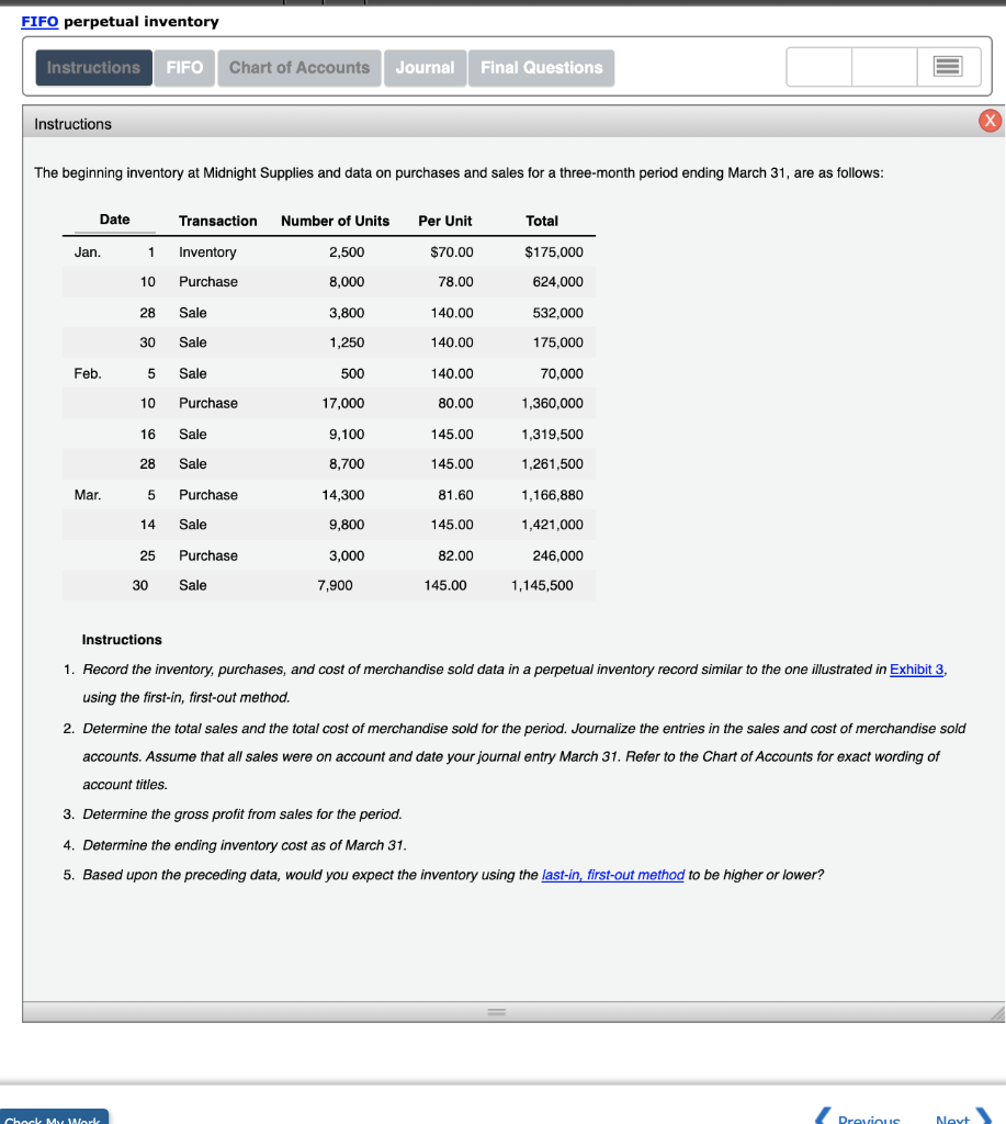 Solved FIFO perpetual inventory Instructions FIFO Chart of | Chegg.com