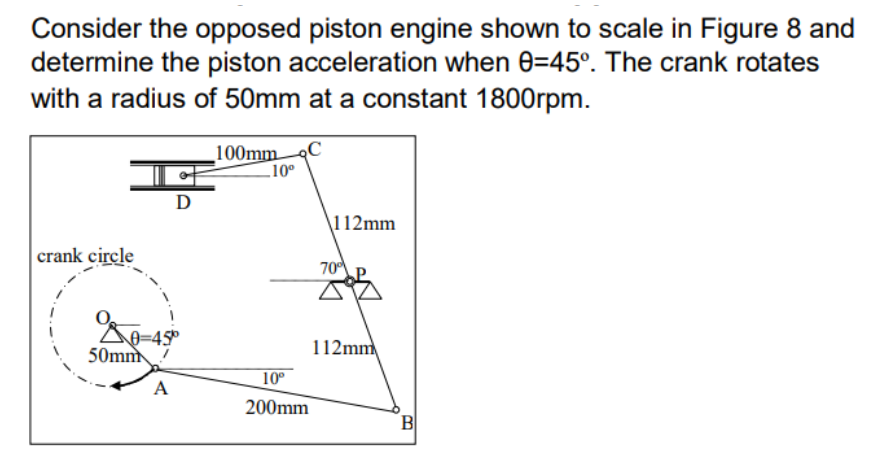 Solved Consider the opposed piston engine shown to scale in | Chegg.com