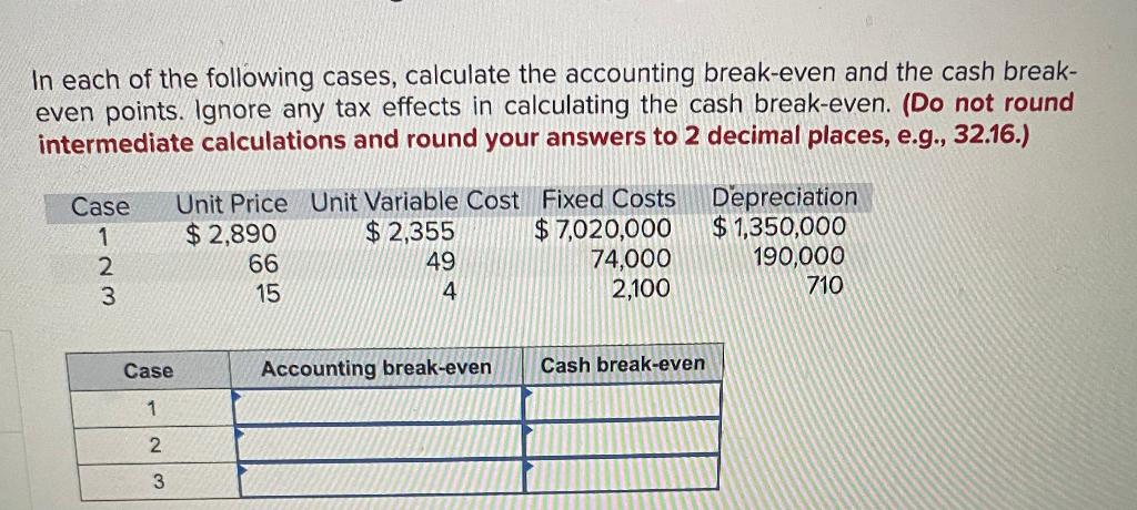 Solved In each of the following cases, calculate the | Chegg.com