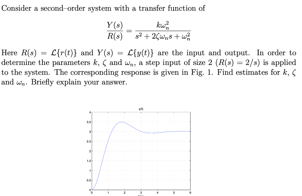 Solved Consider a second-order system with a transfer | Chegg.com