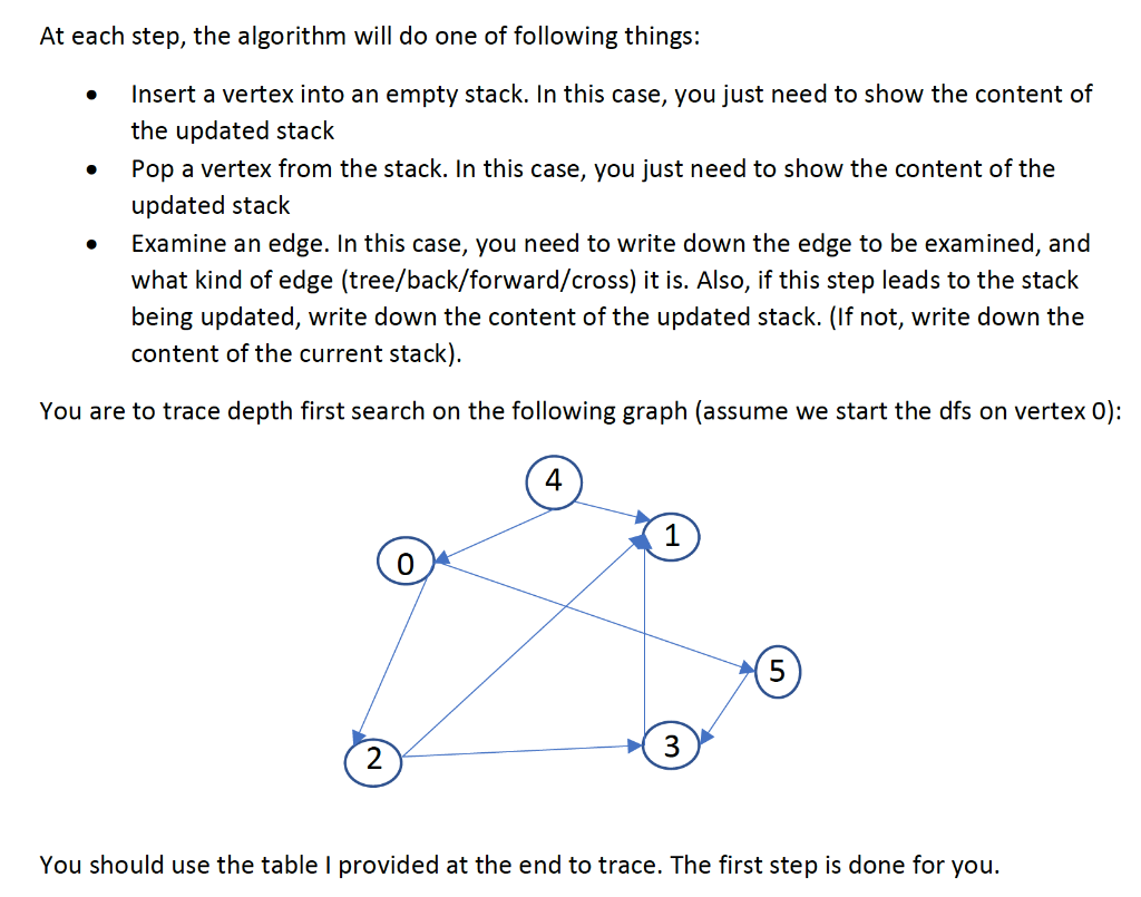 [Solved]: (18 points) You are to trace the execution of de