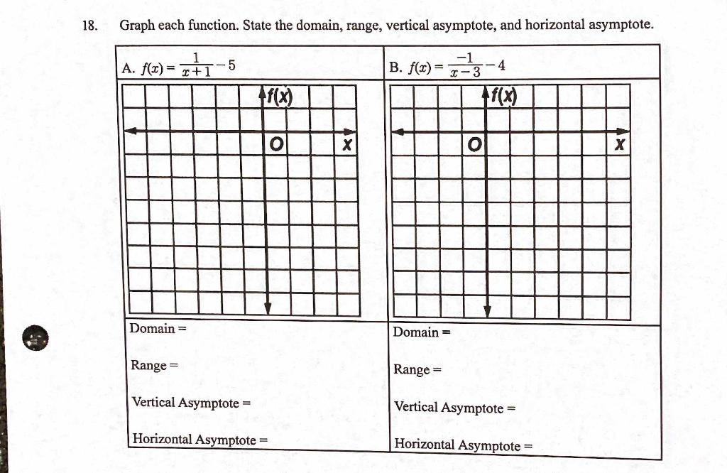 Solved 18. Graph each function. State the domain, range, | Chegg.com