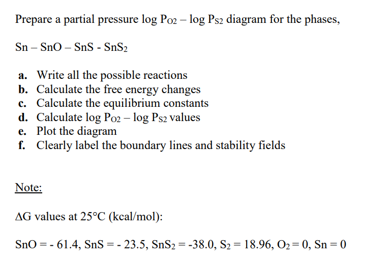 Prepare a partial pressure log Po2 – log Ps2 diagram | Chegg.com