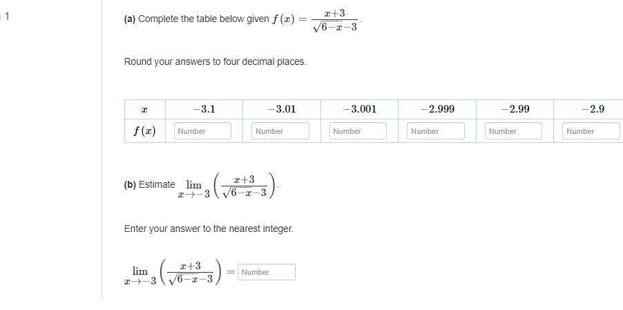 (a) Complete the table below given f(x)=6−x−3x+3. | Chegg.com