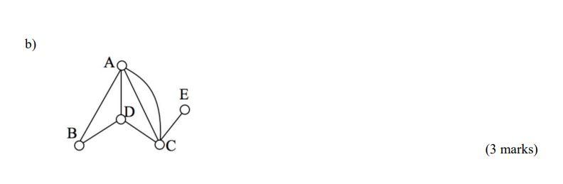 Solved For the graph shown, determine if a semi-Eulerian, a | Chegg.com