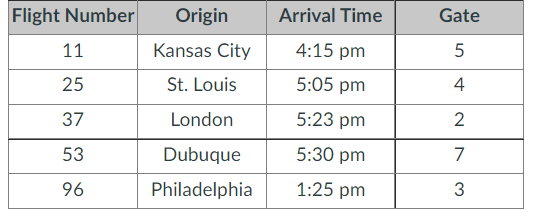 Solved ********************************* I need this | Chegg.com