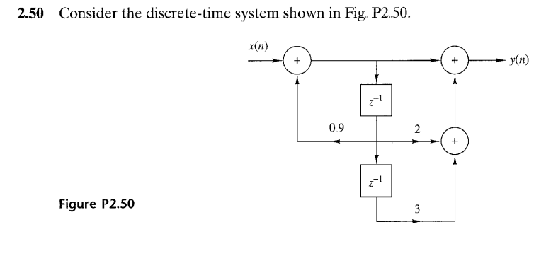 Solved 2.50 Consider the discrete-time system shown in Fig. | Chegg.com