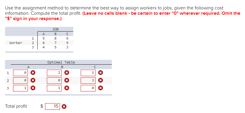 Use the assignment method to determine the best way | Chegg.com