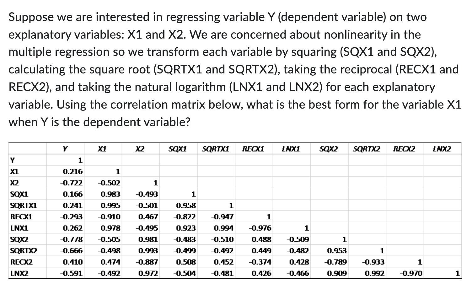 Suppose we are interested in regressing variable Y | Chegg.com