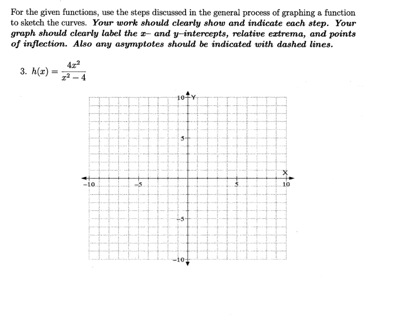 Solved For the given functions, use the steps discussed in | Chegg.com