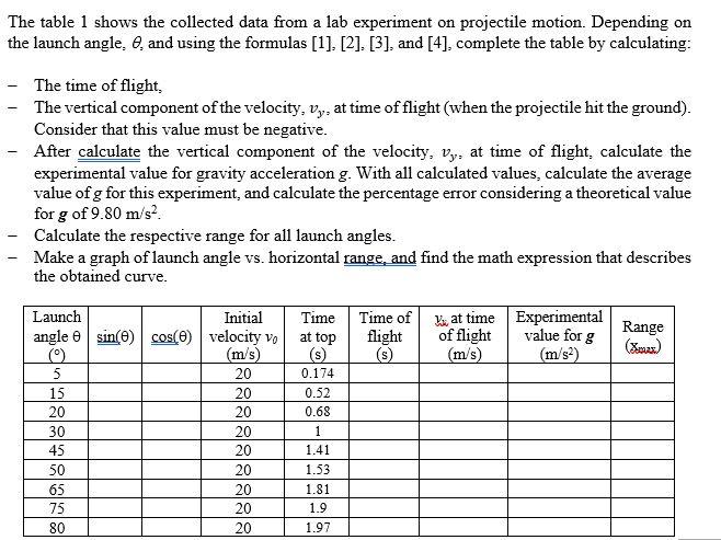 Solved Projectile Motion: Searching the dependence on the | Chegg.com