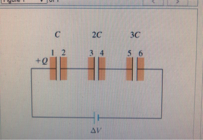 Solved Capacitors in Series Learning Goal: To understand how | Chegg.com
