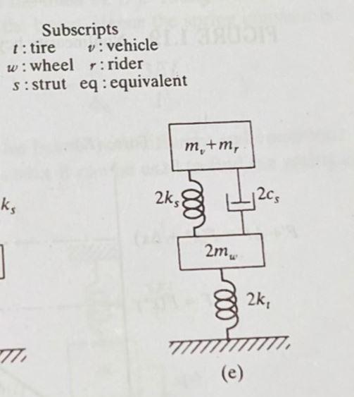 Solved (a)Subscripts t: tire w: wheel s: strut v: vehicle r | Chegg.com