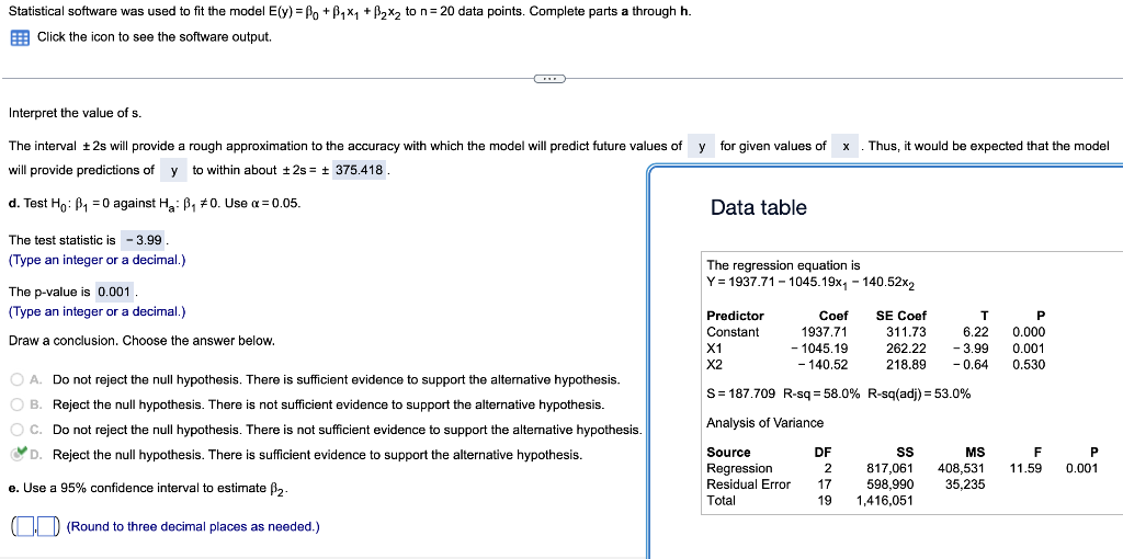 Solved Statistical software was used to fit the model | Chegg.com