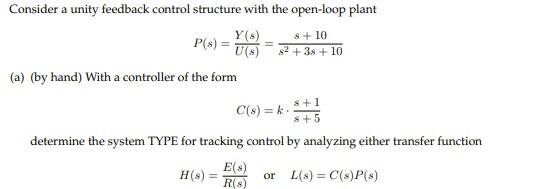 Solved Consider a unity feedback control structure with the | Chegg.com