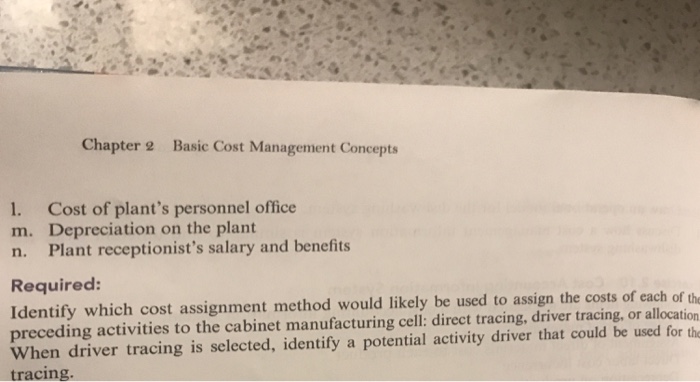 Solved Exercise 2.11 Cost Assignment Methods Nizam Company | Chegg.com
