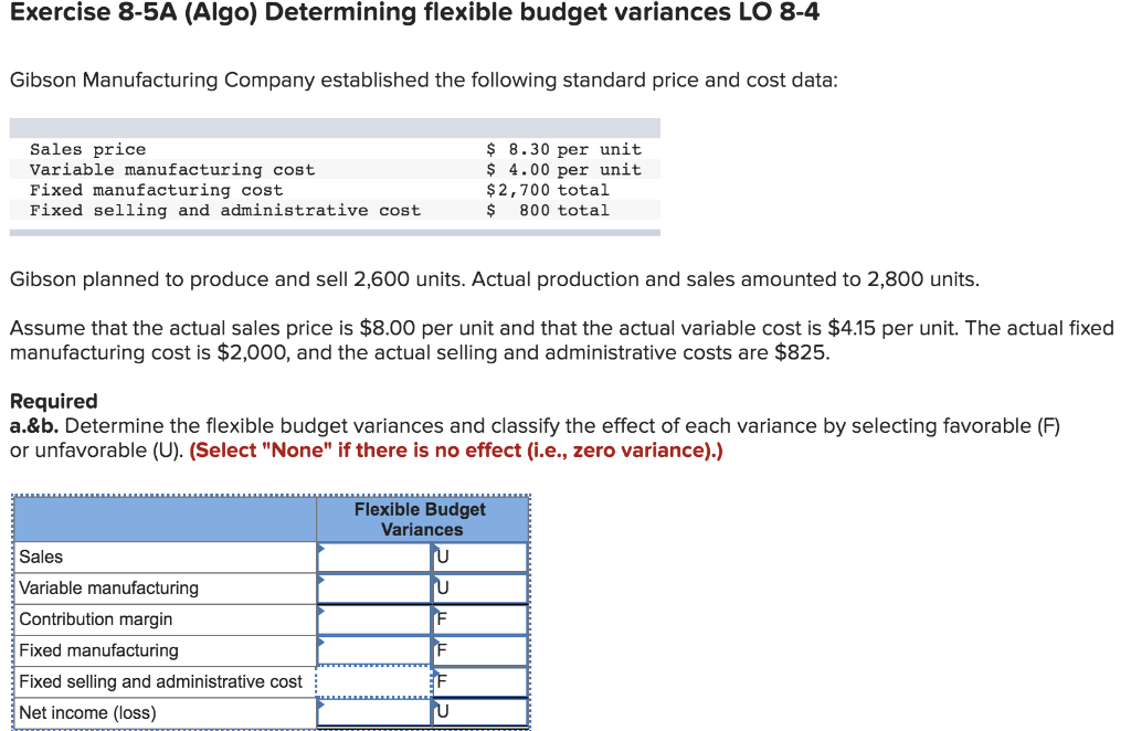 Solved Exercise 8-5A (Algo) Determining flexible budget | Chegg.com