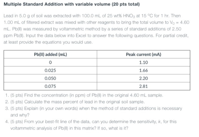 Solved Multiple Standard Addition with variable volume (20 | Chegg.com