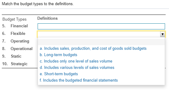 Solved Match the budget types to the definitions. | Chegg.com