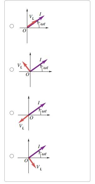 Solved In a series R-L-C circuit powered by an ac sinusoidal | Chegg.com