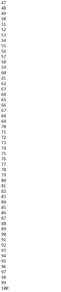 Solved Task Description In This Project You Are Going To 