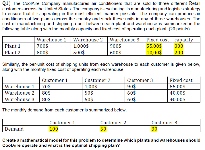(1) The CoolAire Company manufactures air | Chegg.com
