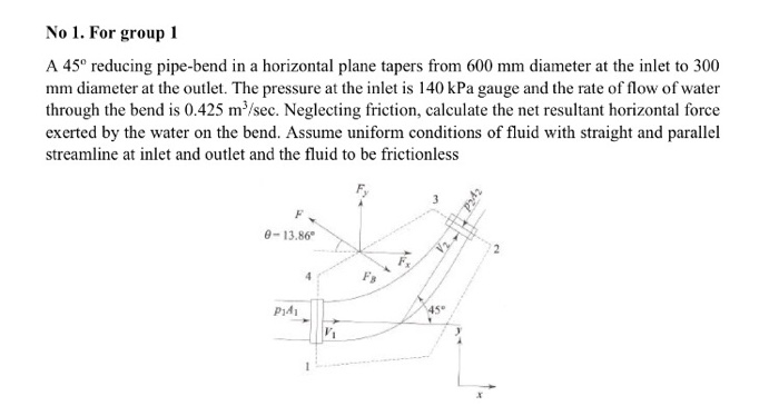 Solved No 1. For group 1 A 45° reducing pipe-bend in a | Chegg.com