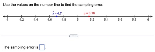 Solved Use the values on the number line to find the | Chegg.com