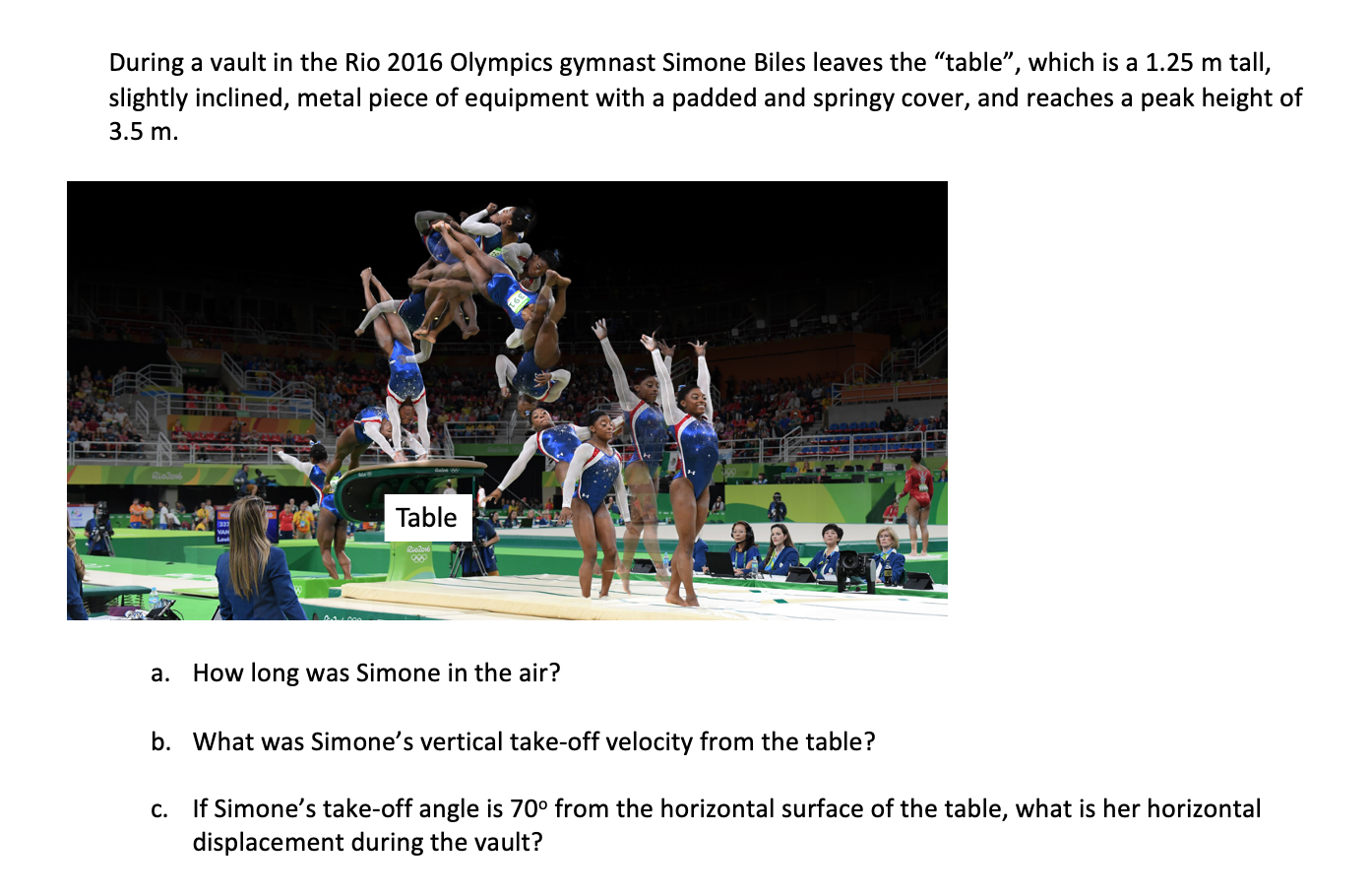 Solved During a vault in the Rio 2016 Olympics gymnast | Chegg.com