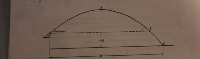 Solved A projectile is launched from the top of a cliff | Chegg.com