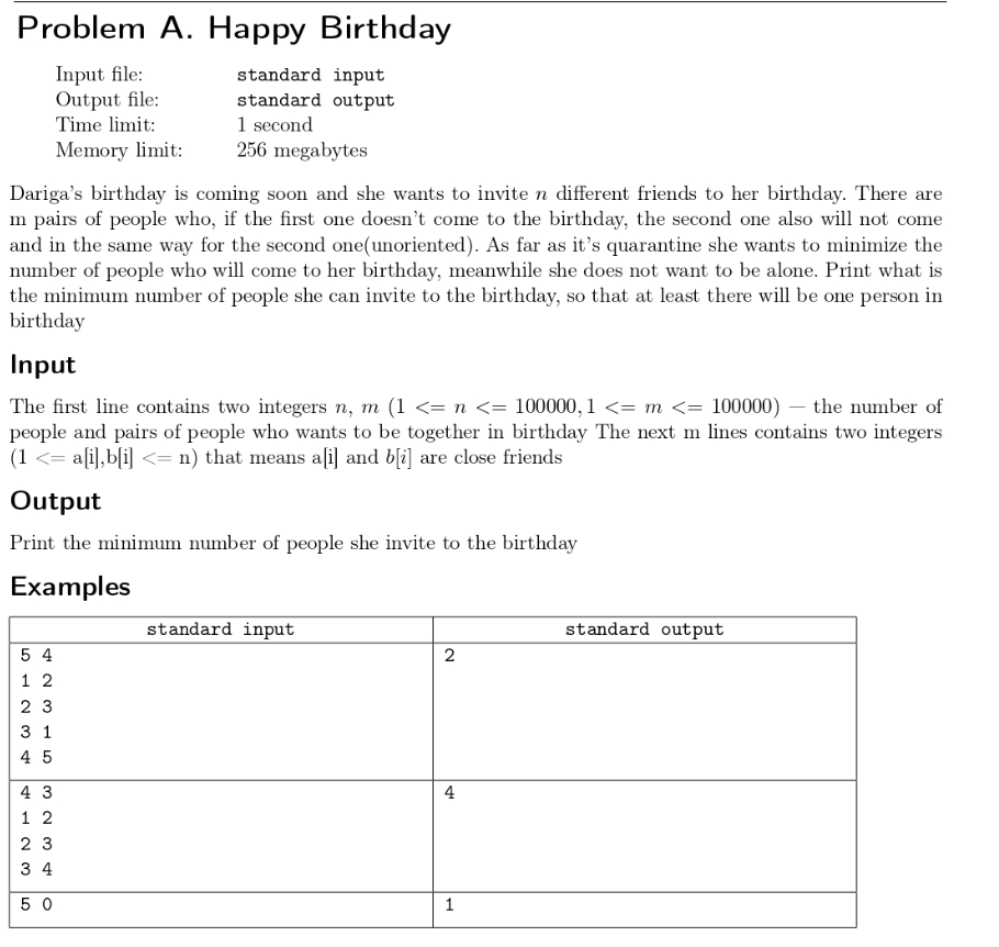 Solved Problem A. Happy Birthday Input file: standard input | Chegg.com