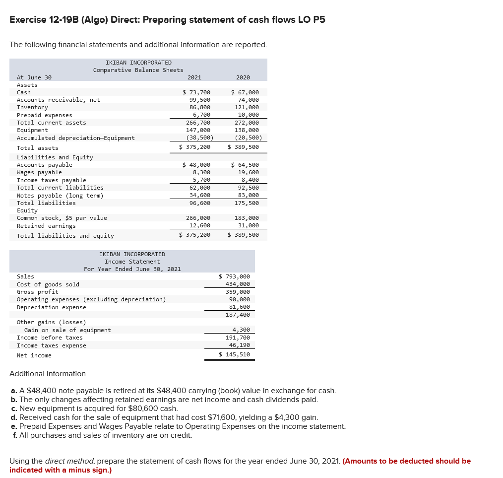 Solved Exercise 12-19B (Algo) Direct: Preparing statement of | Chegg.com