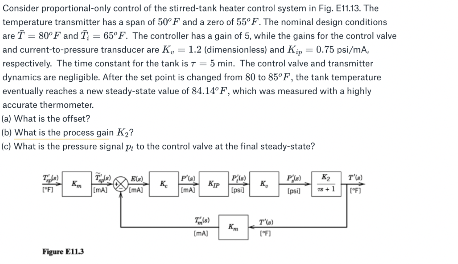 Solved Consider proportional-only control of the | Chegg.com