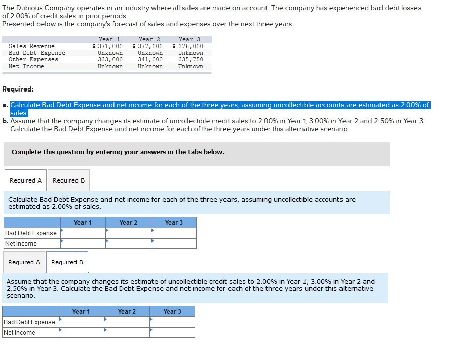Solved The Dubious Company operates in an industry where all | Chegg.com