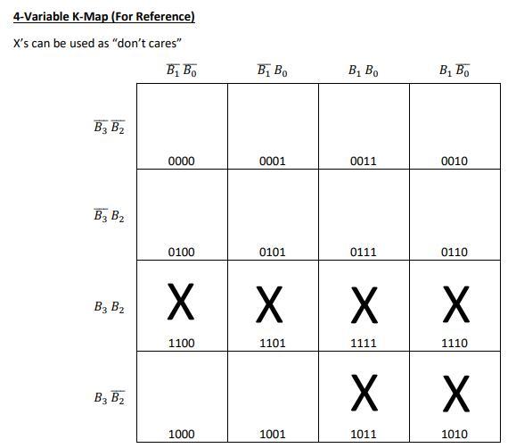 Solved this is a circuit assignment using Logisim to do the | Chegg.com