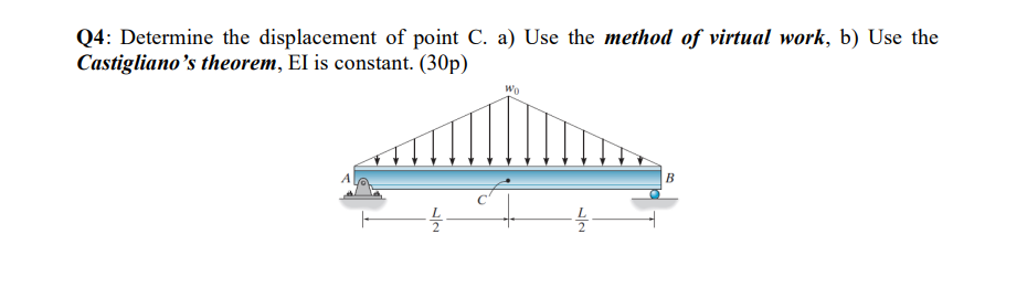 Solved Q4: Determine the displacement of point C. a) Use the | Chegg.com