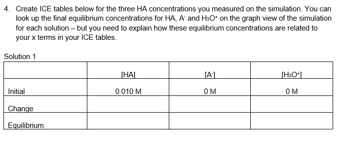 Solved 4. Create ICE tables below for the three HA | Chegg.com