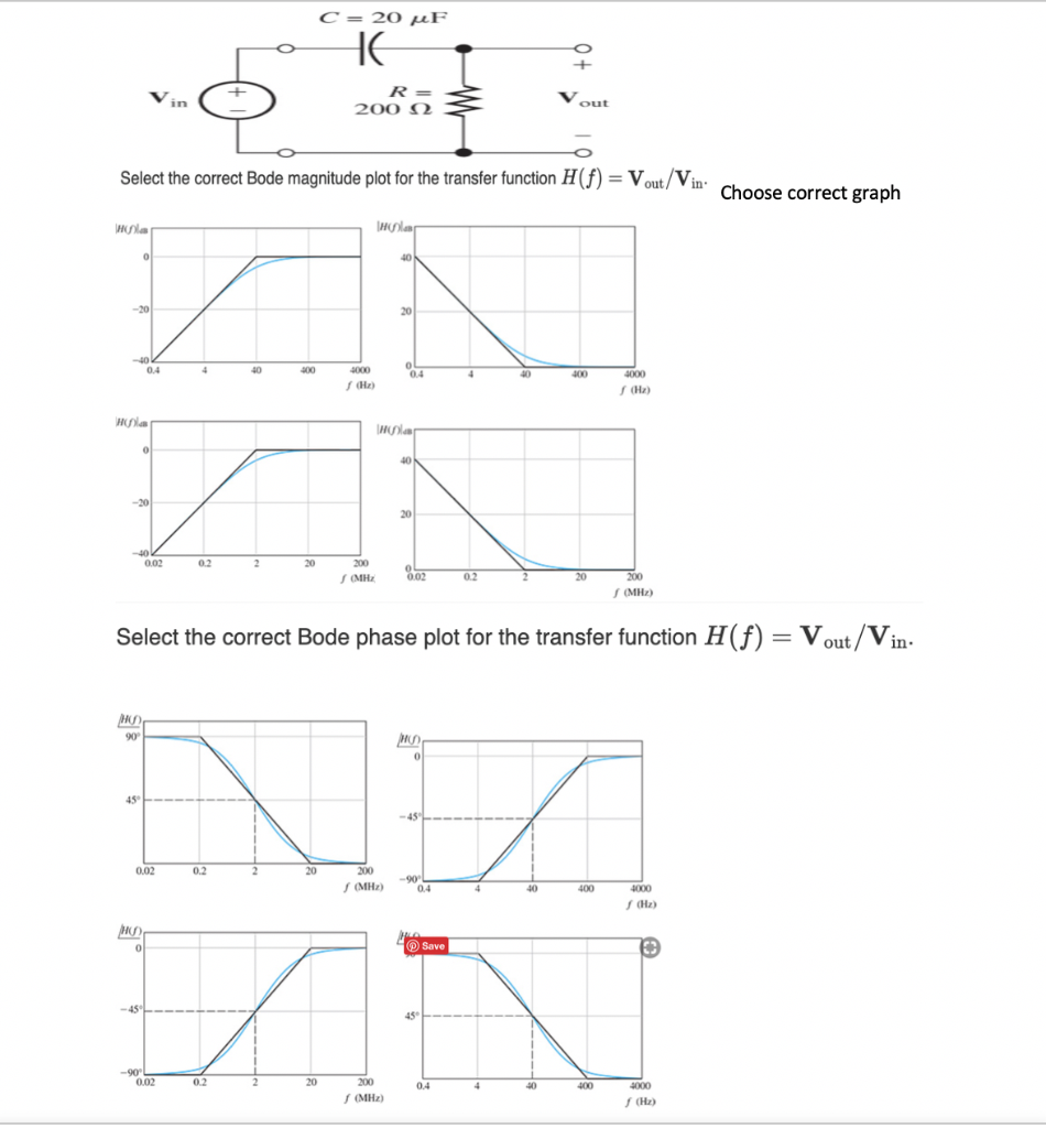 Solved OF to 2007 Š di Select the correct Bode magnitude | Chegg.com