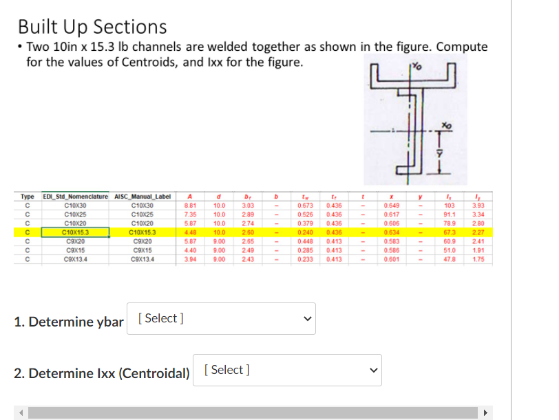 Solved Built Up Sections • Two 10in x 15.3 lb channels are | Chegg.com