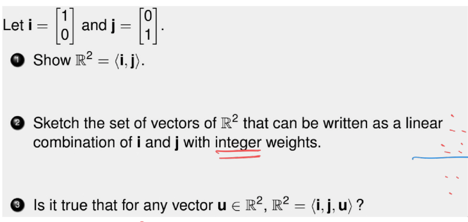 let i=[1,0] and j=[0,1] show R2= sketch the set | Chegg.com