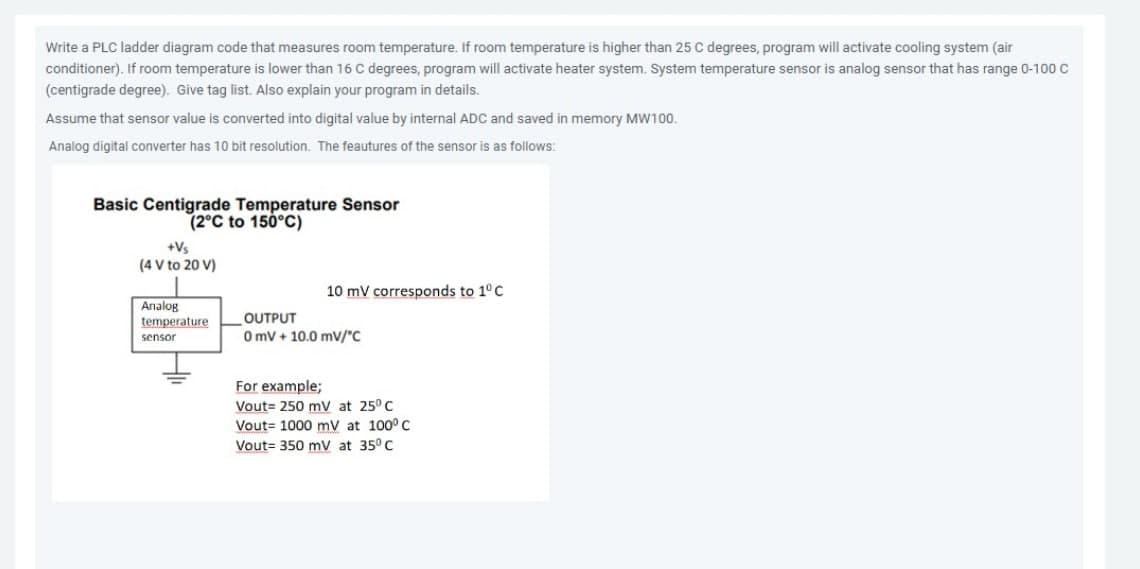 Write a PLC ladder diagram code that measures room | Chegg.com