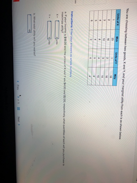 Solved You are choosing between two goods, X and Y, and your | Chegg.com